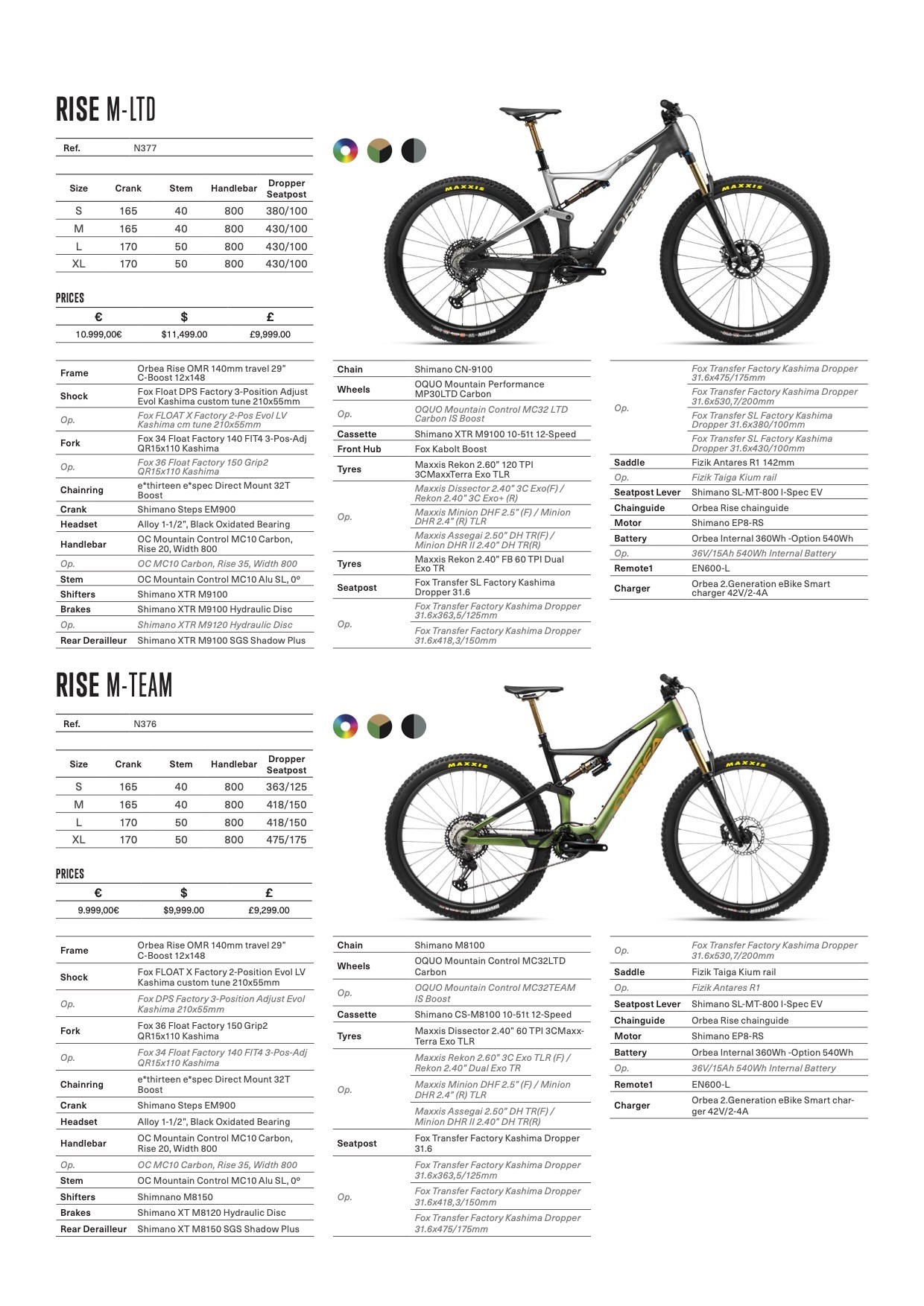 First Look - 2023 Orbea Rise - Mountain Bike Press Release - Vital MTB